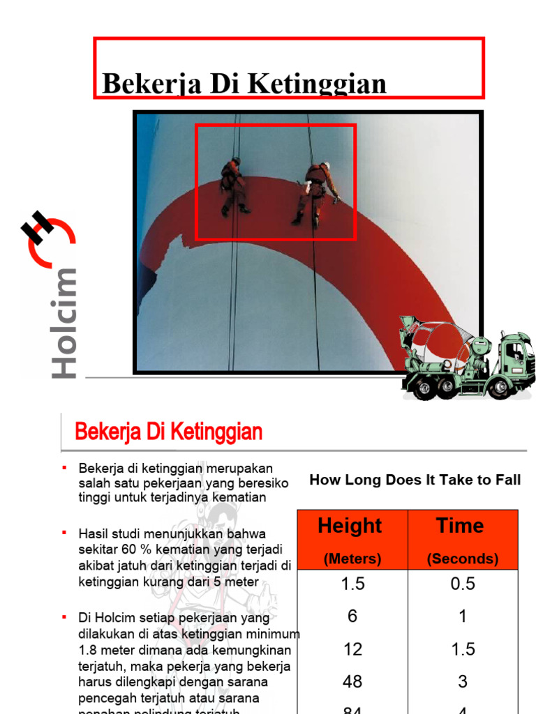 Bekerja Di Ketinggian | PDF