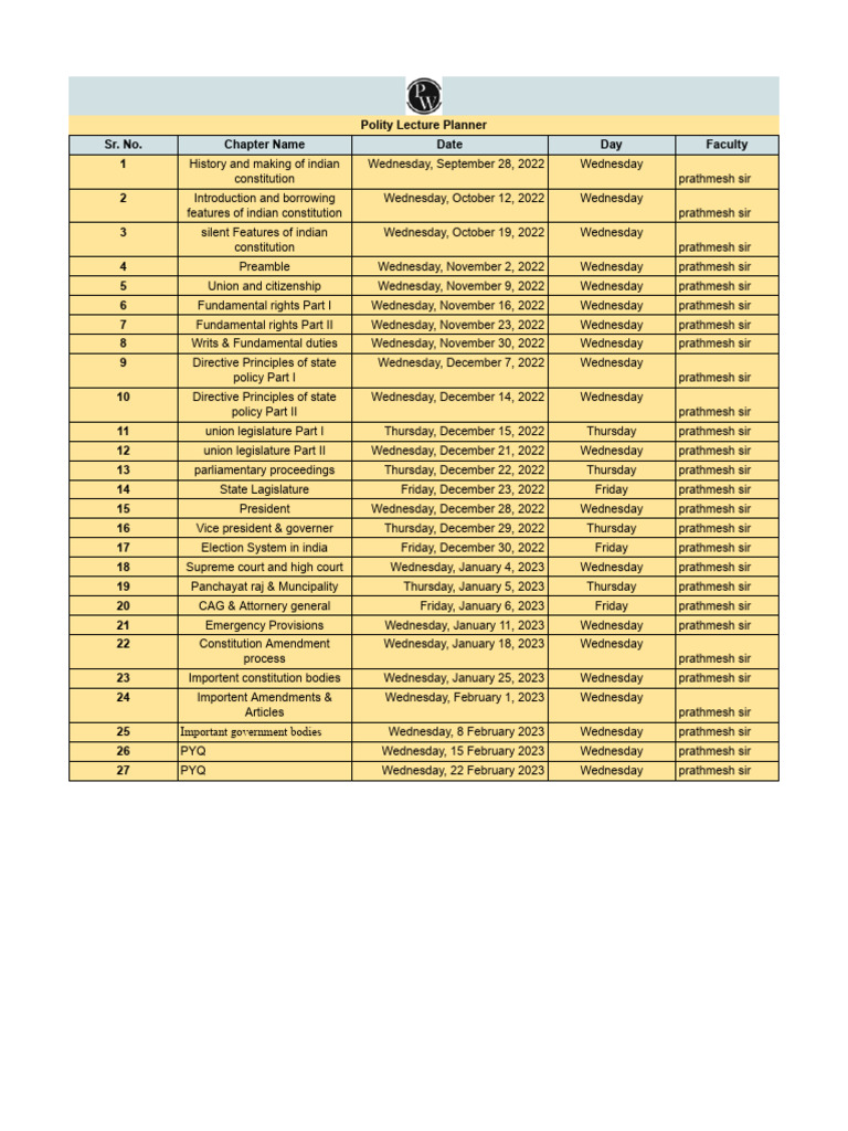 Political Science Lecture Planner | PDF | Constitution | Governance
