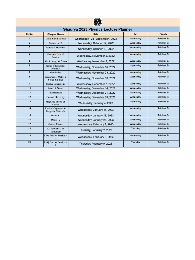 Physics Lecture Planner | PDF
