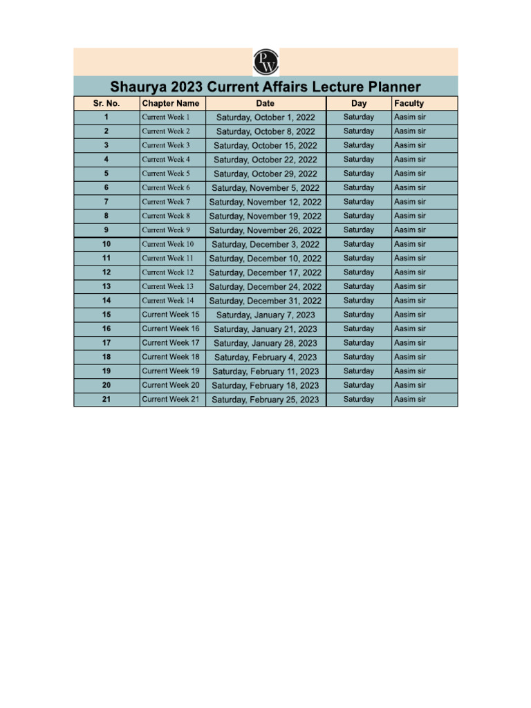 Current Affairs Lecture Planner | PDF
