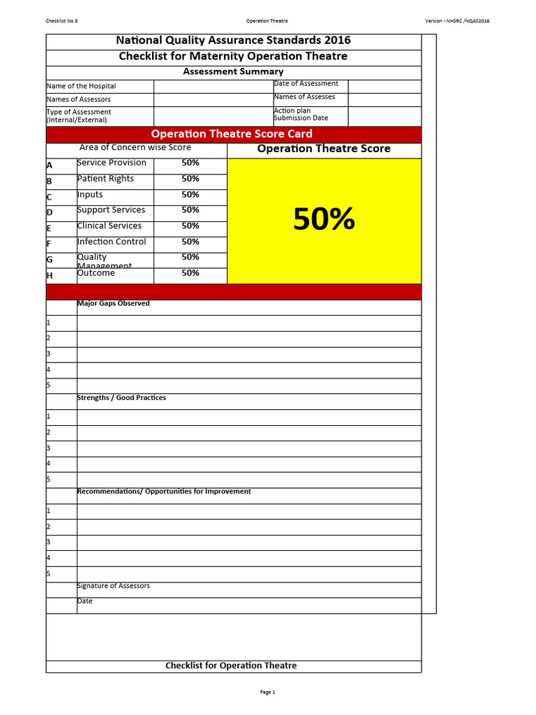 Laqshya Checklist for Maternity OT | PDF | Informed Consent | Anesthesia