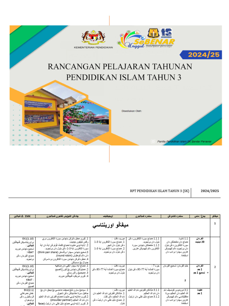RPT_PENDIDIKAN_ISLAM_THN_3_SK_2024_2025 | PDF