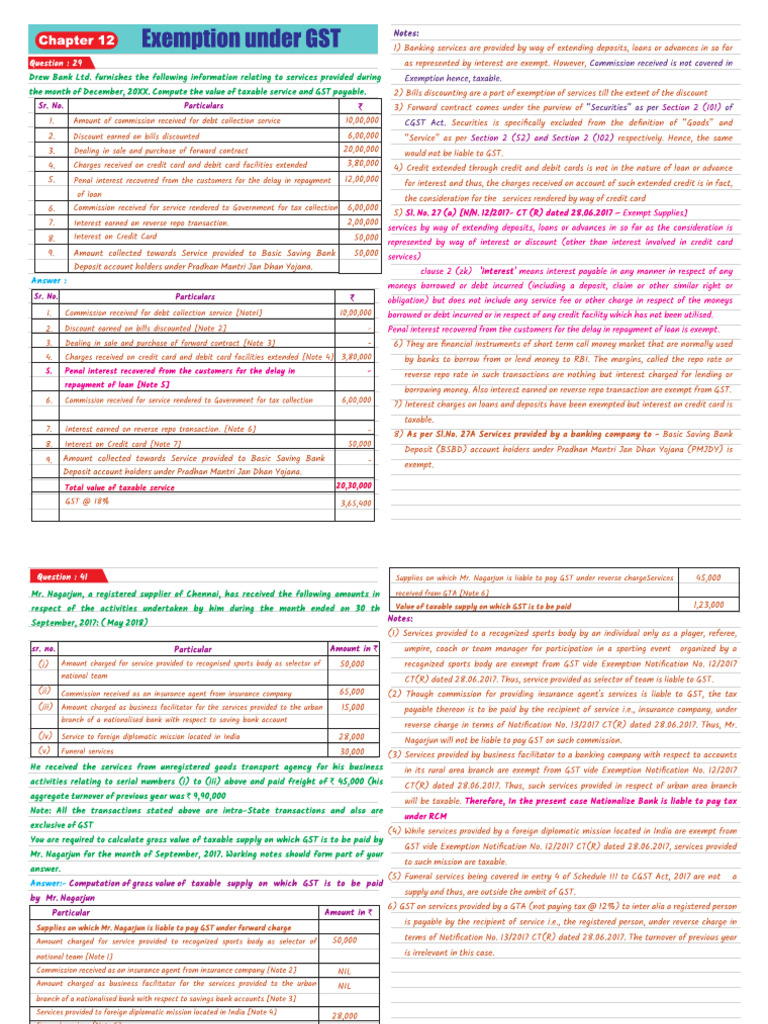 Exemption Under GST | PDF