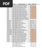 Propylene Glycol Technical Data | PDF | Viscosity | Pipe (Fluid Conveyance)