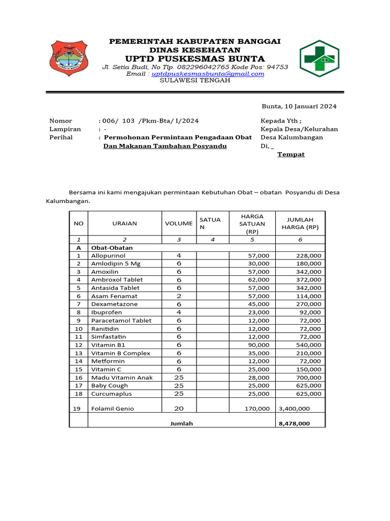 Surat Permintaan Obat Dan Alkes Perdesa | PDF