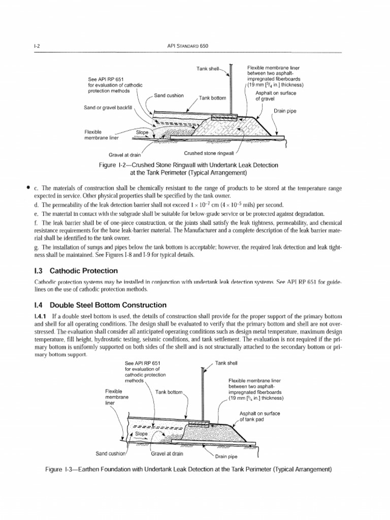 Cathodic Protection | PDF