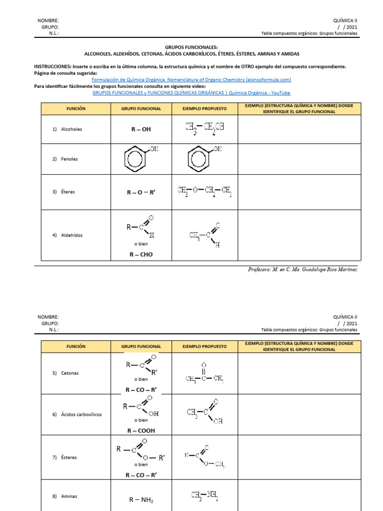 (Template) P3 - S3 - Tabla Compuestos Orgánicos - Grupos Funcionales | PDF | Ester | Amida