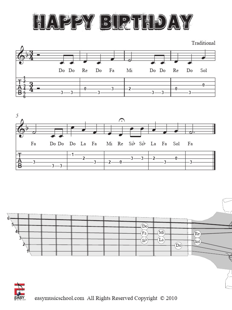 Happy Birthday Traditional Guitar Level 2 | PDF