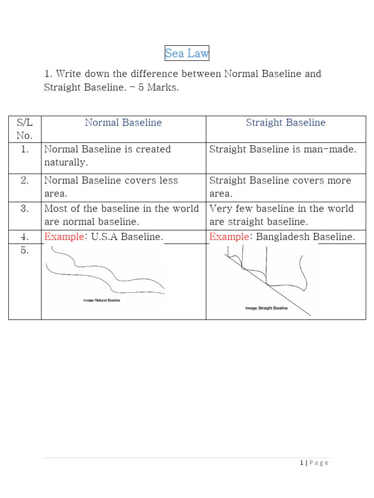 Normal vs. Straight Baseline Explained | PDF | Foreign Language Studies