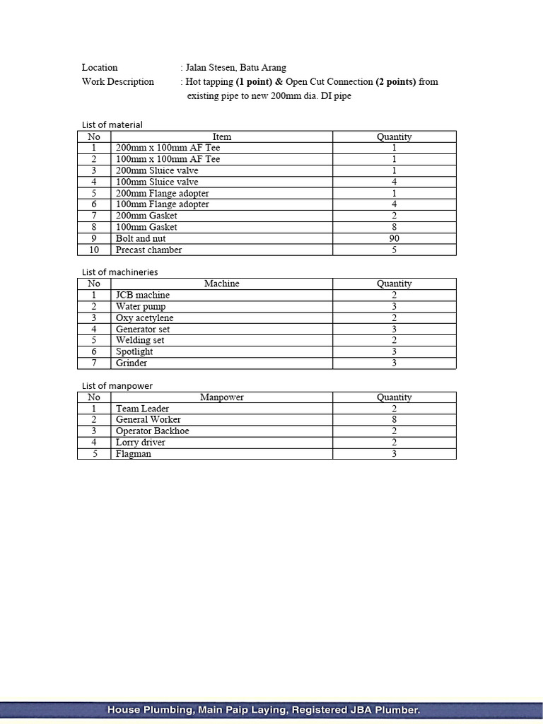 List of Material Machinery and Manpower | PDF