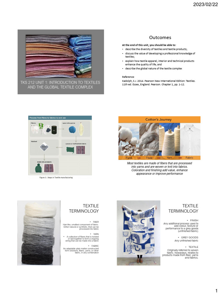 Unit 1 Handouts - Introduction To Textiles and Textile Products ...