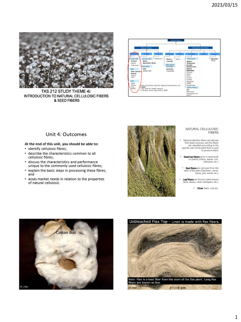 Natural Cellulosic and Seed Fibers Guide | PDF | Fibers | Textiles