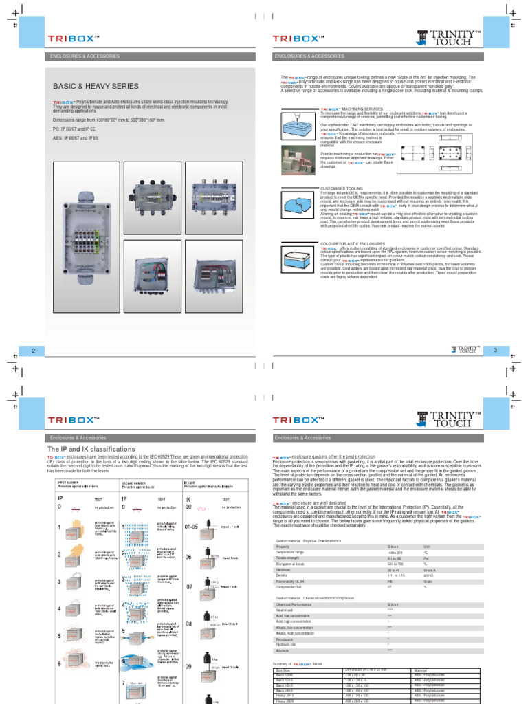 Trinity | PDF | Machining | Machine Tool