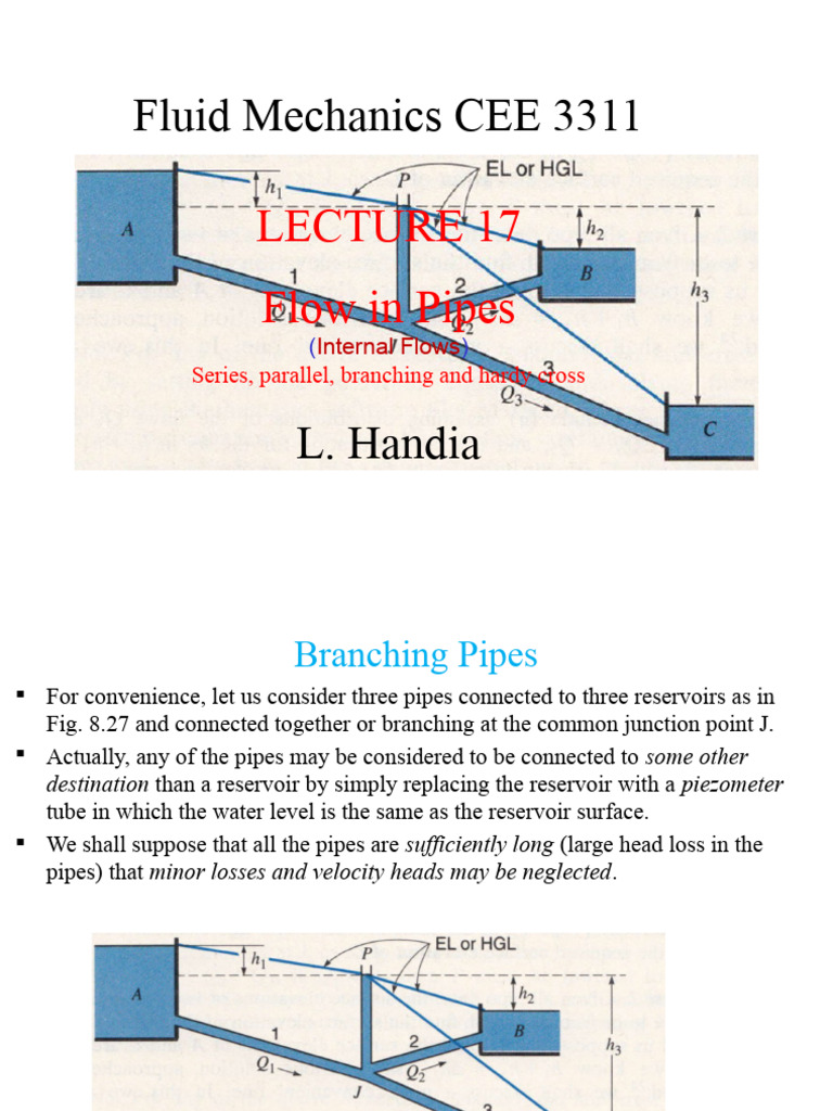 Fluid Mechanics (Lecture 17) | PDF | Fluid Dynamics | Mechanics