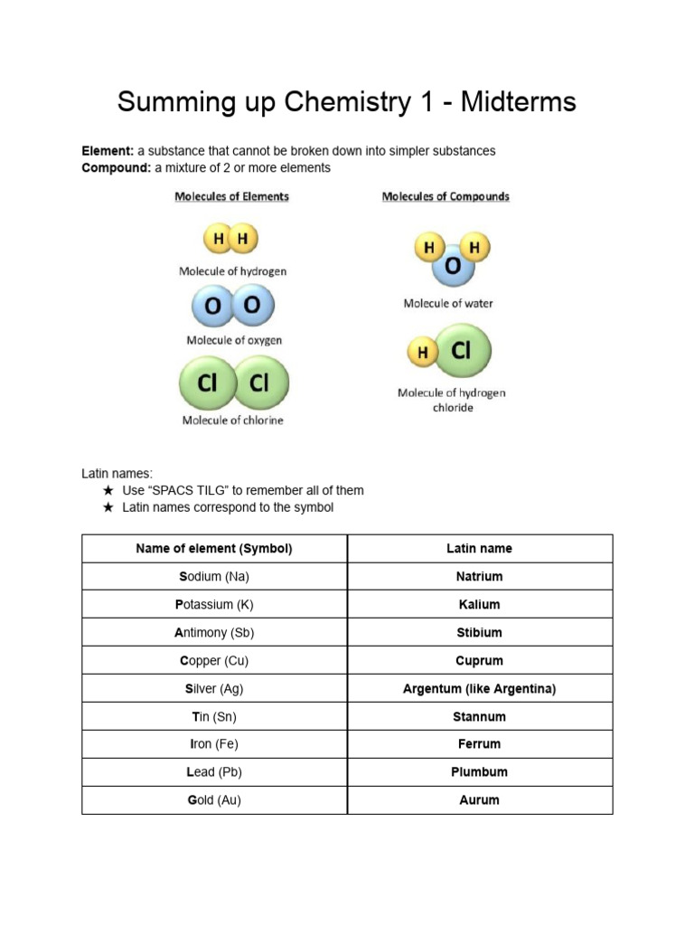Chemistry 1 Midterm Review | PDF | Ion | Chemical Bond Chemistry 1 Midterm Review | PDF | Ion | Chemical Bond