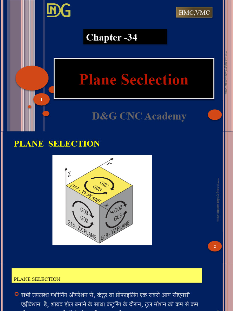 HMC Chapter - Plane Selection | PDF