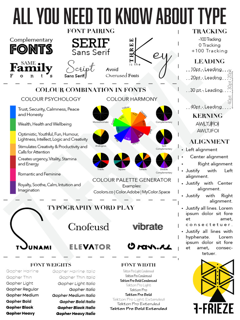 Typo | PDF | Typefaces | Text