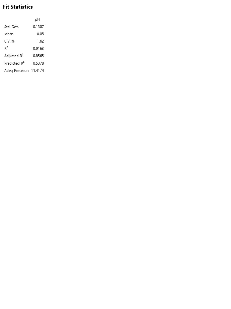 Filter Analysis Summary | PDF