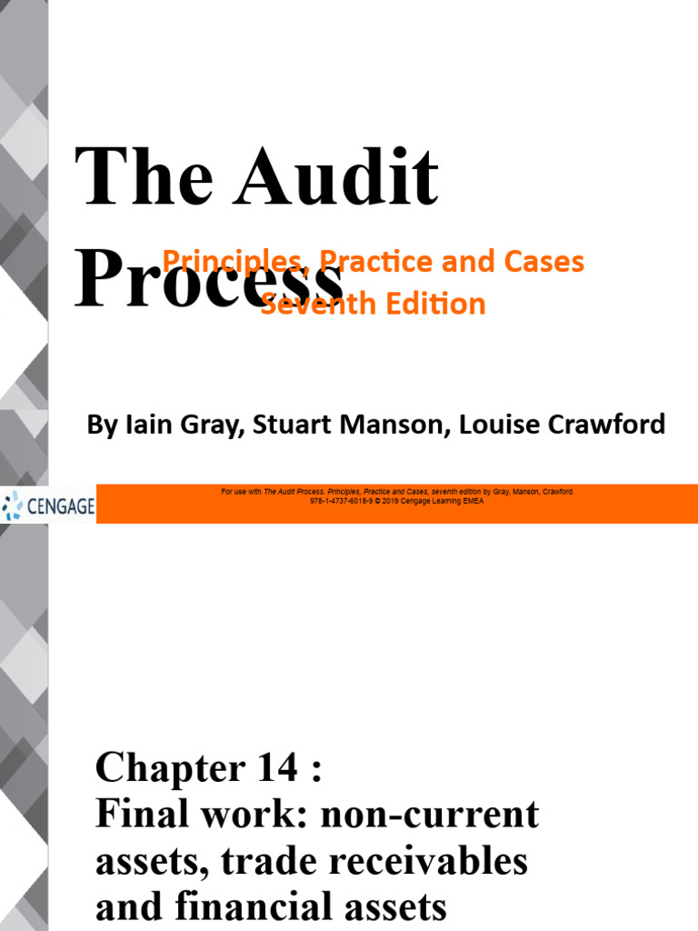 Materi Kuliah Minggu Ke-10 - Ch.14 Buku Gray Edisi 7 | PDF | Audit | Fair Value