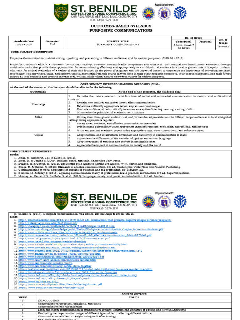 Purposive Communications Obe Syllabus | PDF | Communication | Nonverbal ...