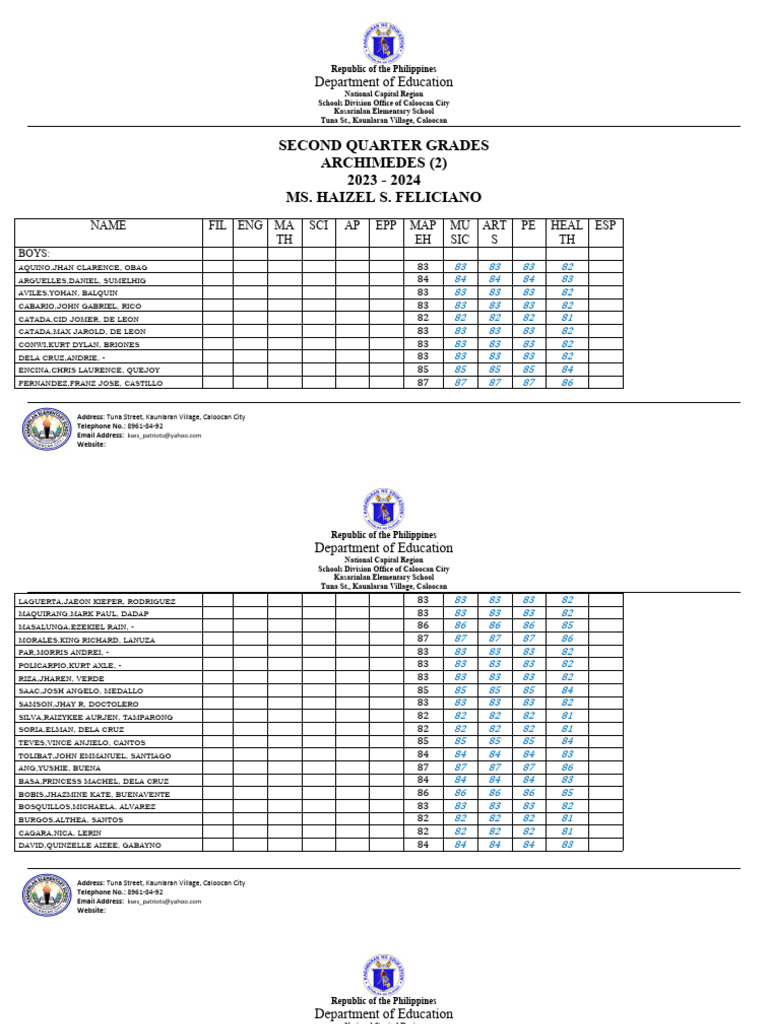 Archimedes - 2nd Quarter Grades | PDF