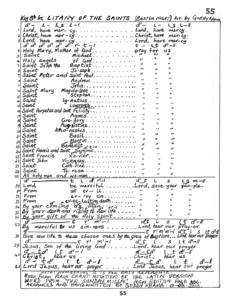 Litany of The Saints | PDF