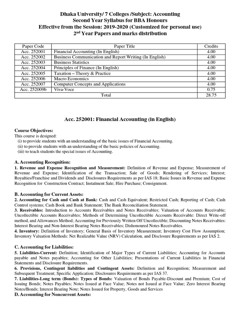 2nd Year Syllabus-Potrait | PDF | Cost Of Living | Taxes