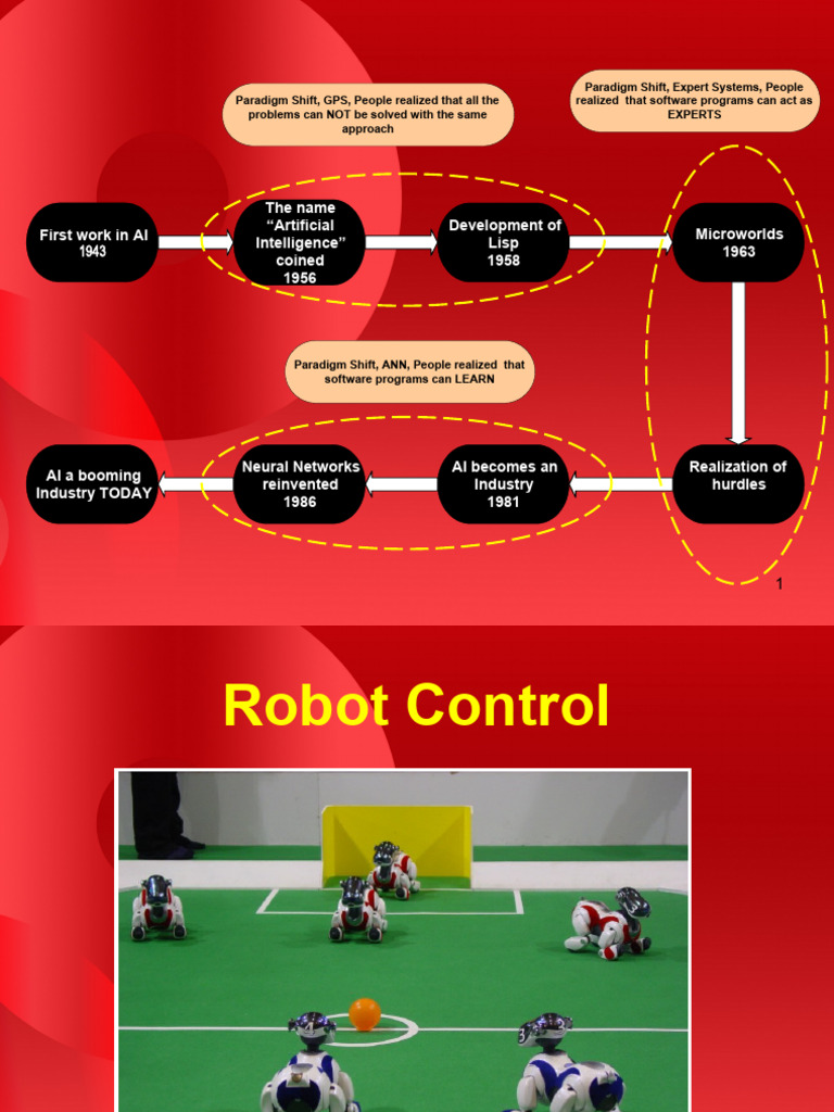 AI Lecture 03 | PDF | Artificial Intelligence | Intelligence (AI ... AI Lecture 03 | PDF | Artificial Intelligence | Intelligence (AI ...