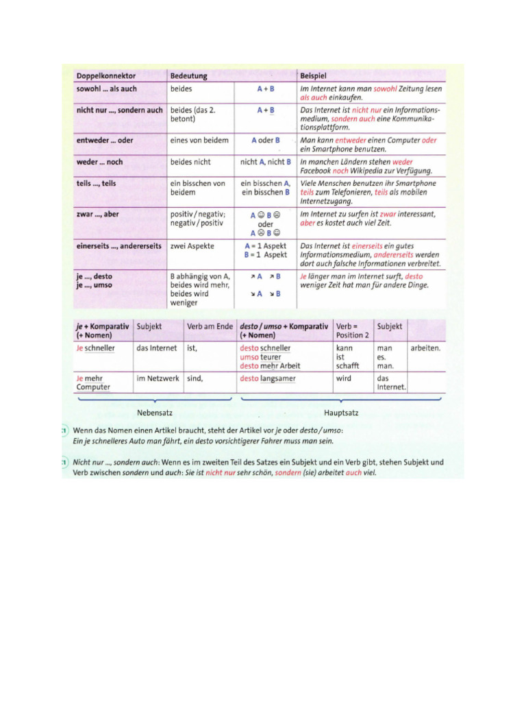 Zweiteilige-Konnektoren Book B2.1 | PDF