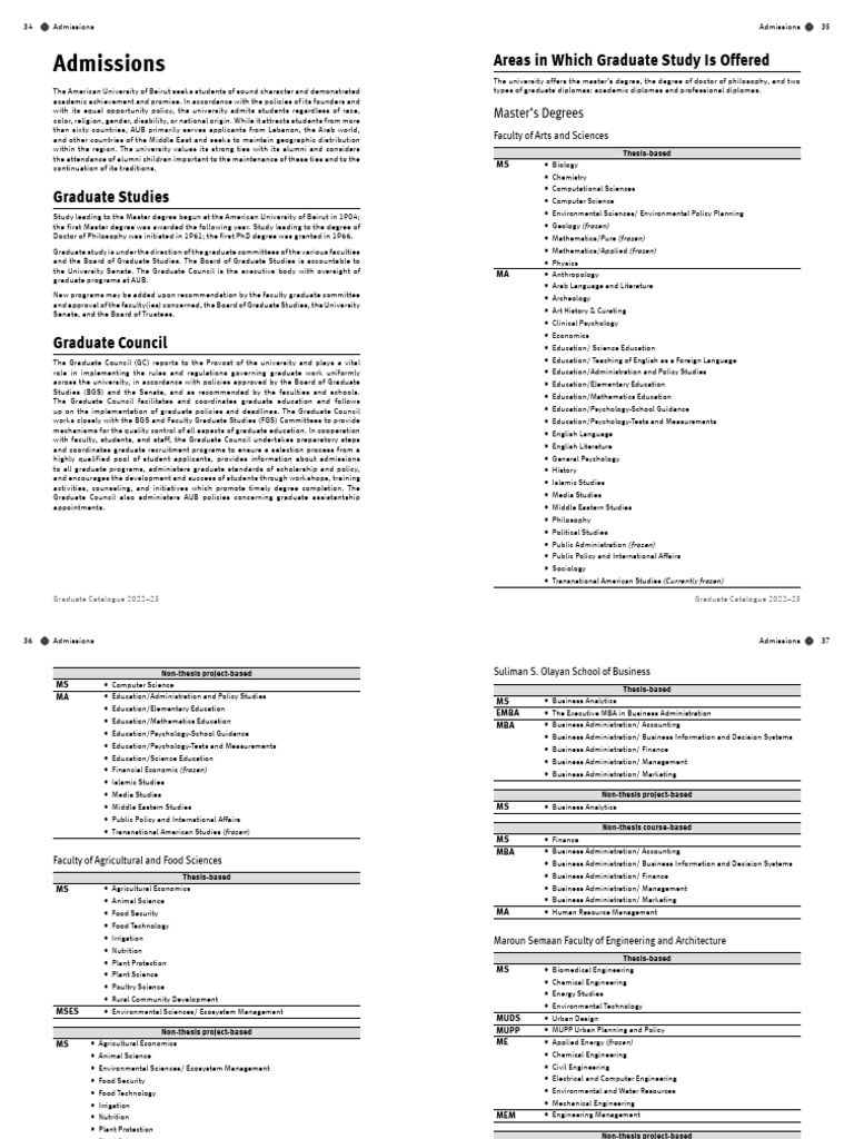 Admissions | PDF | Postgraduate Education | University And College ...