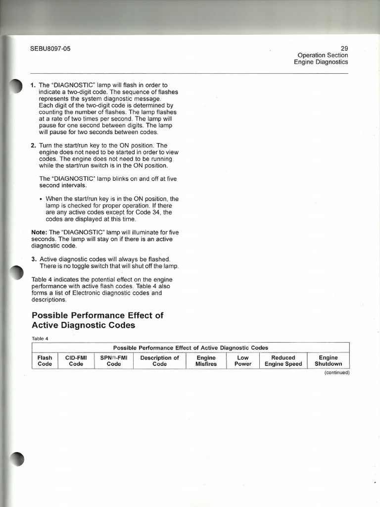 C27 Flash Codes - Cross Reference | PDF