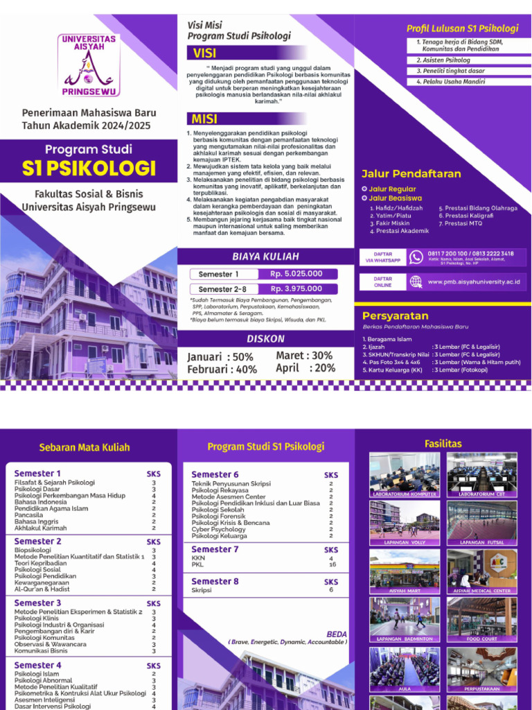 Brosur S1 Psikologi 2024 - 2025 | PDF