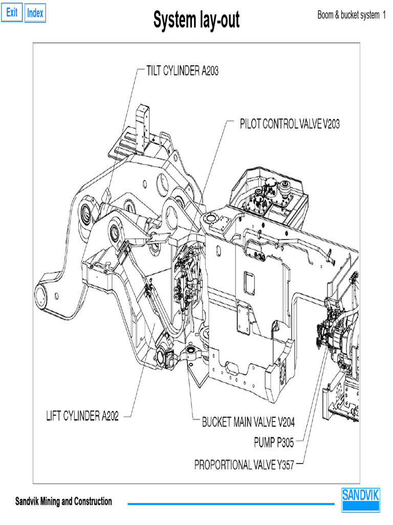 Boom & Bucket | PDF | Valve | Elevator