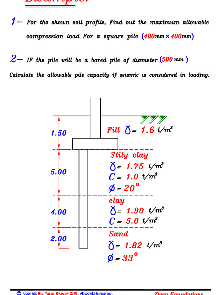 Pile Capacity | PDF