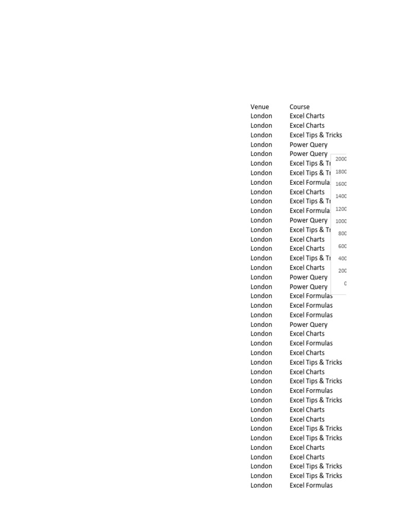 Book1 excercice | PDF | Spreadsheet Software | Software Architecture