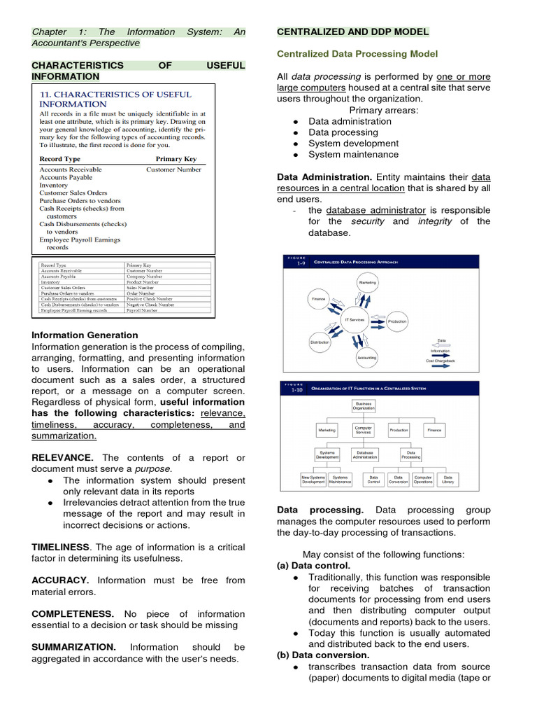 Comp Reviewers | PDF | Fraud | Databases Comp Reviewers | PDF | Fraud | Databases