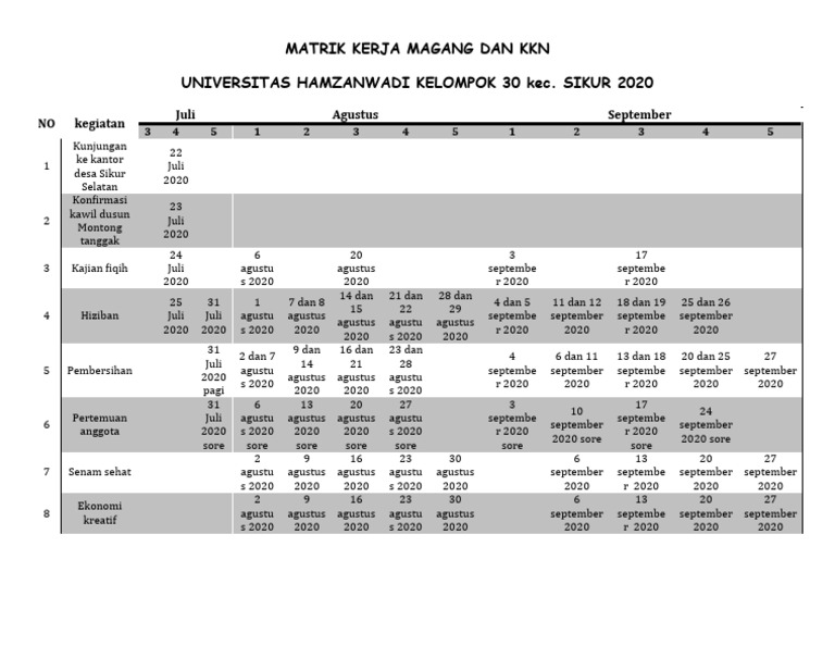 Matrik Kerja Magang Dan KKN | PDF