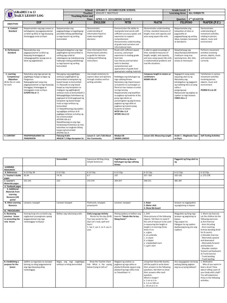 DLL_ALL SUBJECTS 2_Q4_W1_D2 | PDF | Learning