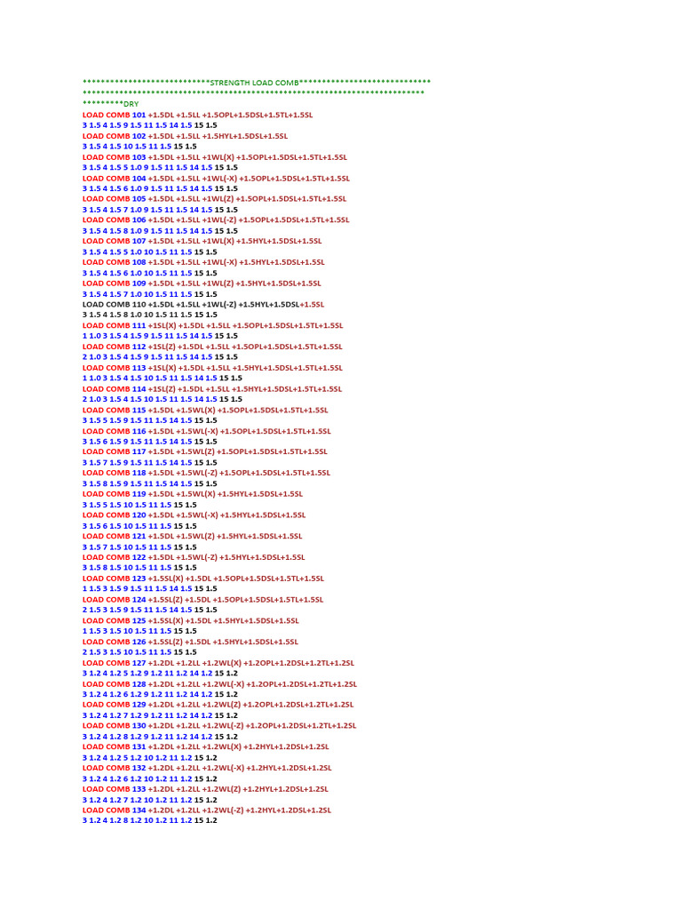 Strength Load Comb | PDF