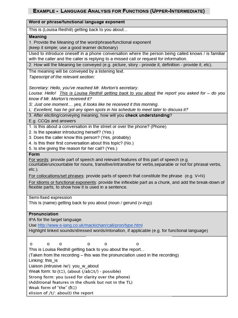 CELTA LA Functions Completed (Model) | PDF | Part Of Speech | Verb