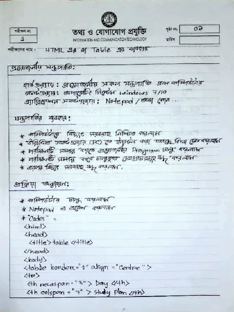 ICT Practical (1-4) | PDF