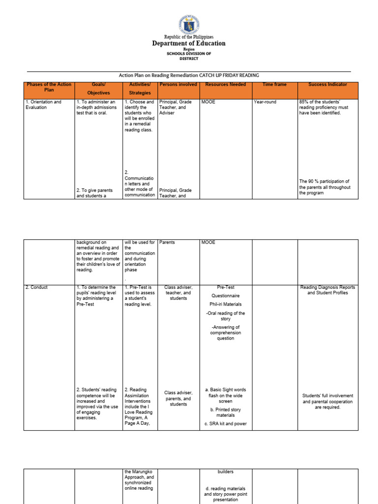 Actionplan On Catch Up Friday Reading | PDF | Reading Comprehension ...