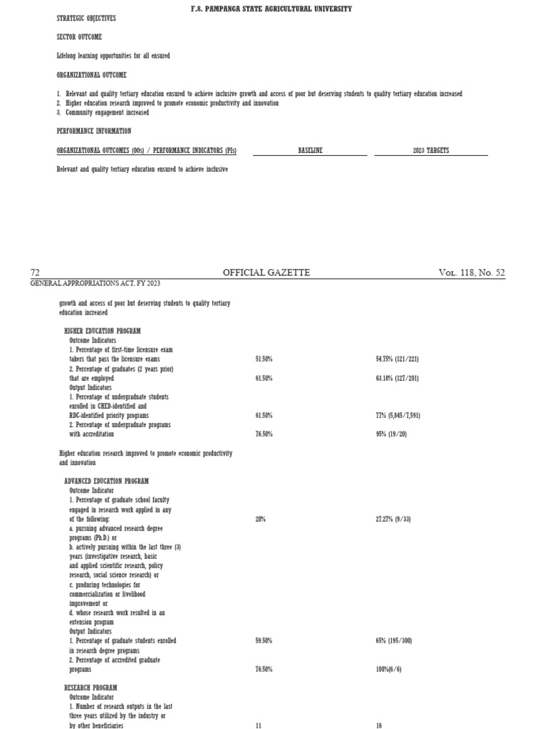 2023-GAA-Physical-Plan-F8 | PDF | Educational Stages