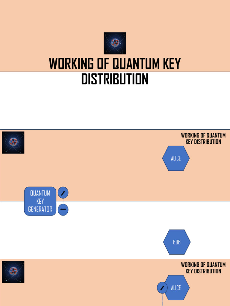 Working of Quantum Key Distribution | PDF | Information Age | Security Technology