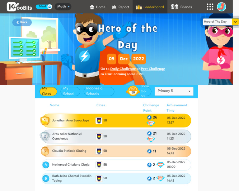 KooBits - Engaging The Digital Kids | PDF