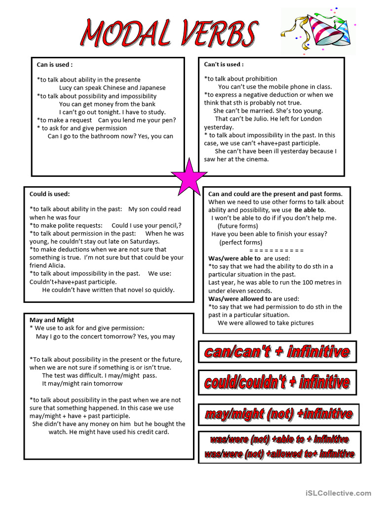 MODAL VERBS | PDF | Linguistic Typology | Semantic Units
