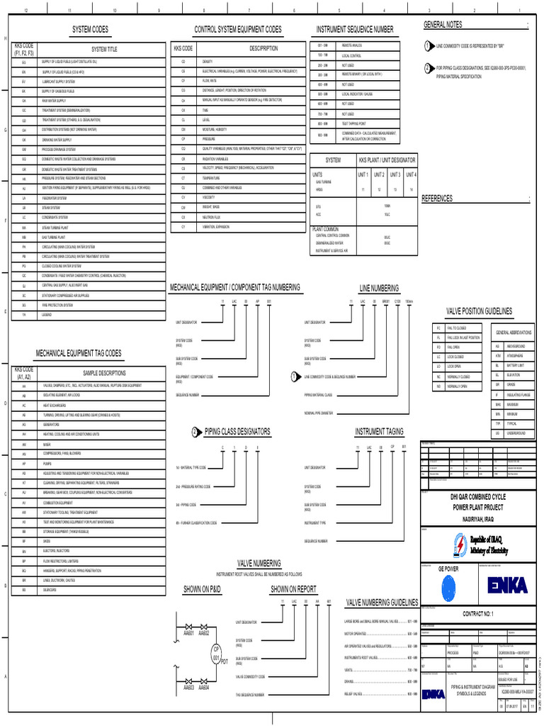 Iq360 000 M6J Ya 00007 00 | PDF | Water | Valve