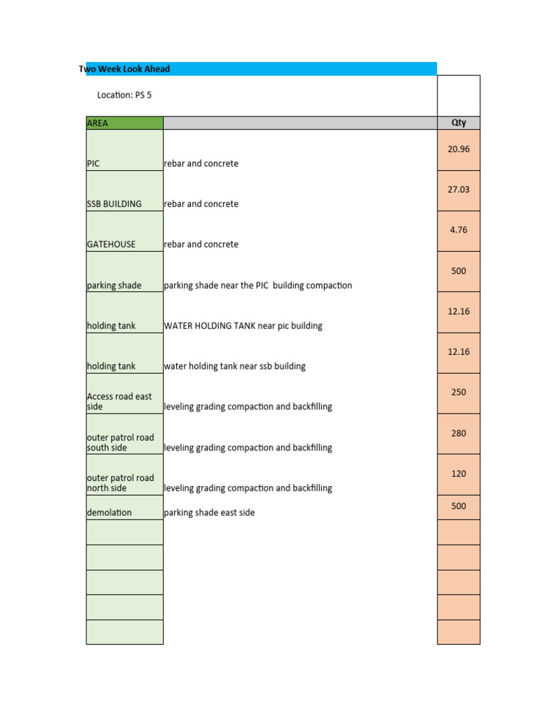 TWLA Construction Plan PS5 | PDF | Concrete | Composite Material