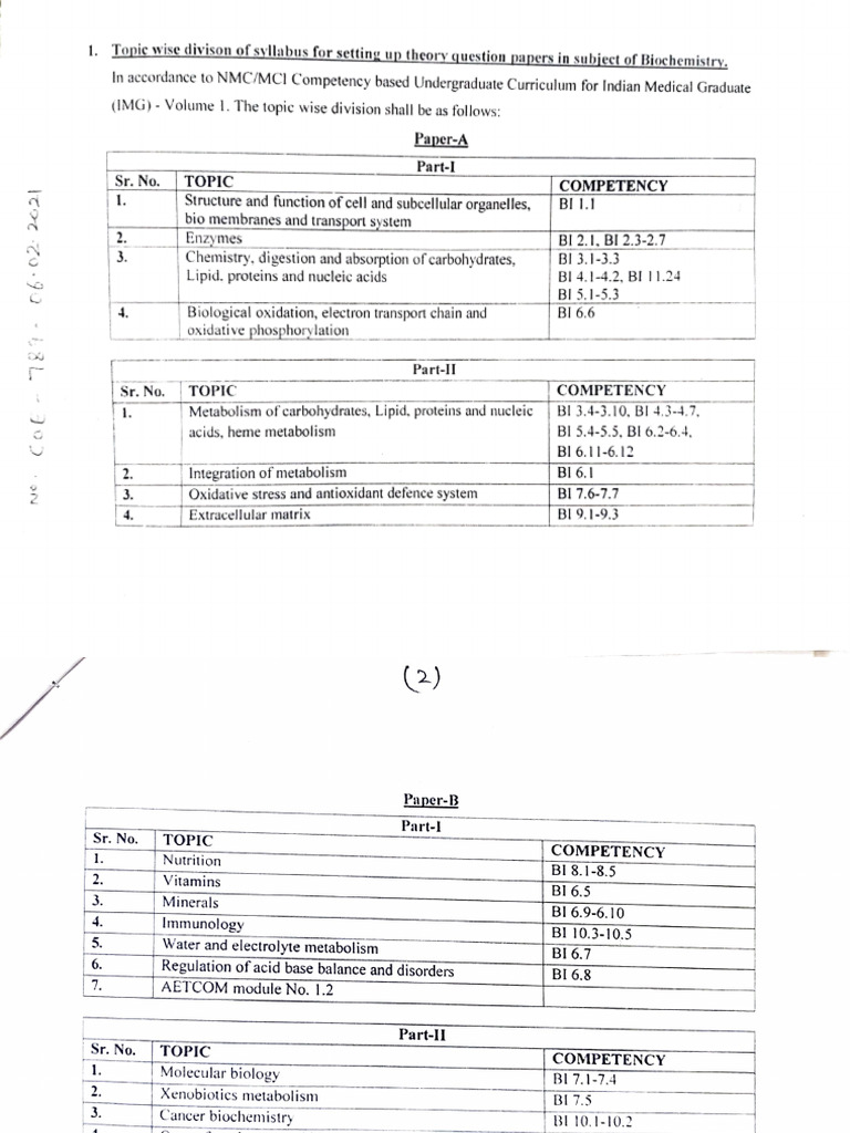 MBBS Syllabus Biochemistry | PDF