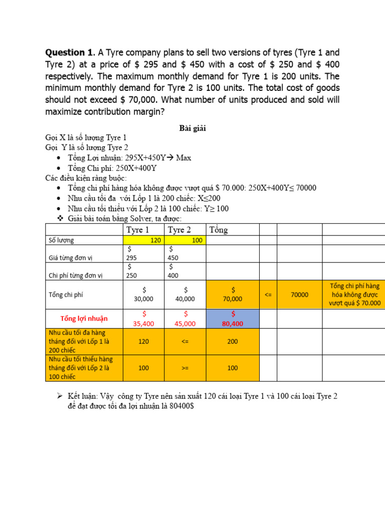 Phantichkinhdoanh Ex3 | PDF